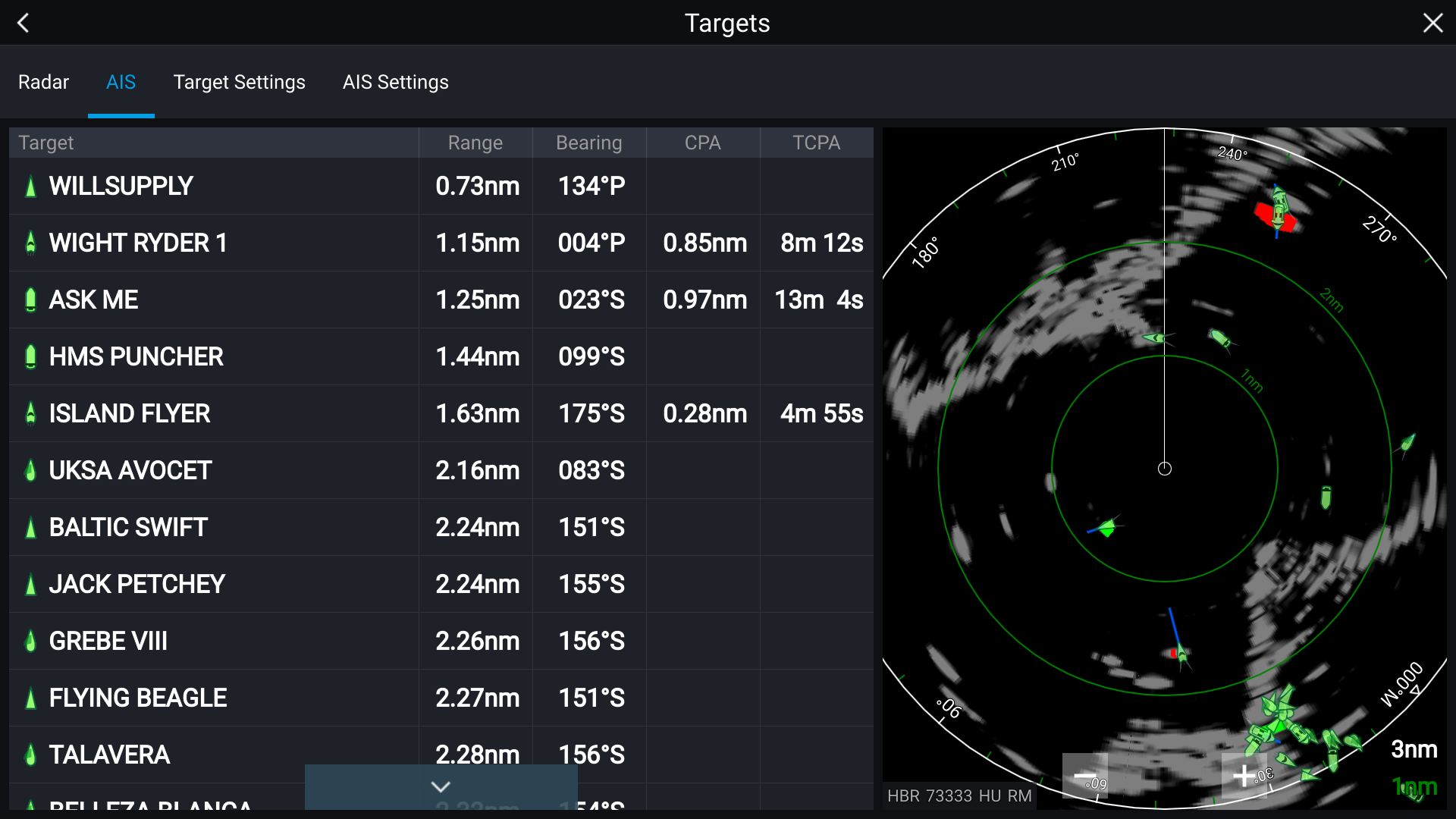 AIS Target List | Segelkurse mit b3onwater FB2 - FB3 - Skippertraining